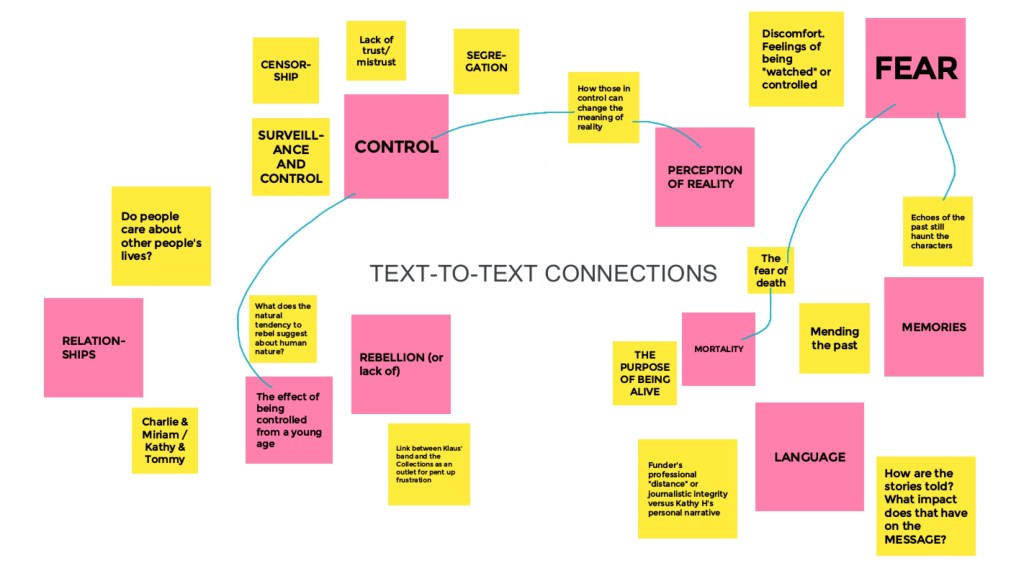 Making Connections - Leon Furze